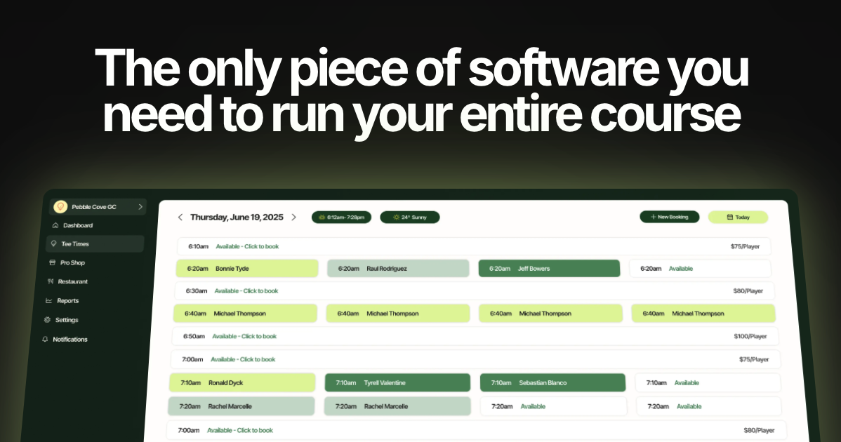 Golf Course Management Software | Lemon - All-in-One Platform